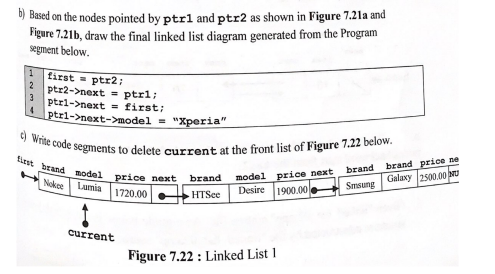 Solved node Phone (string br, string md, float pr) 15 | Chegg.com