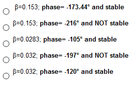 Solved For a three pole feedback amplifier, loop gain | Chegg.com