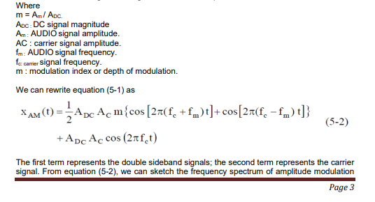 Solved Title: Amplitude Modulation Objective: To analyse the | Chegg.com