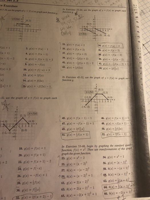 Solved e Exercises s 1-16, use the grapk ofy flx) so graph | Chegg.com