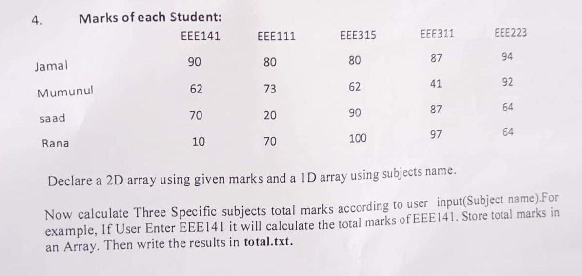 Solved Declare A 2d Array Using Given Marks And A 1d Array 3444
