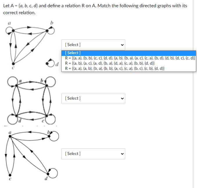Solved Let A = {a,b,c,d} and define a relation Ron A. Match | Chegg.com
