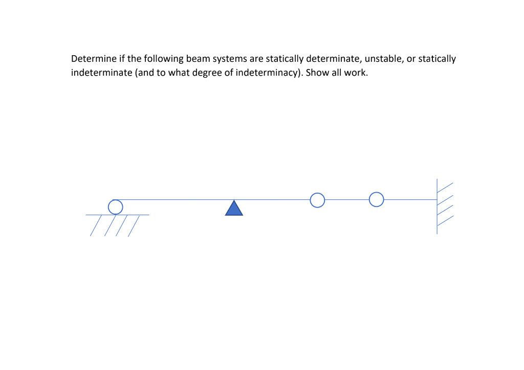 Solved Determine if the following beam systems are | Chegg.com