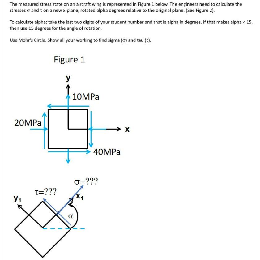 Solved The measured stress state on an aircraft wing is | Chegg.com