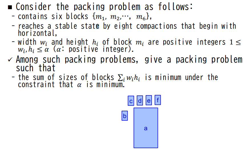 Solved Consider the packing problem as ﻿follows:-contains | Chegg.com