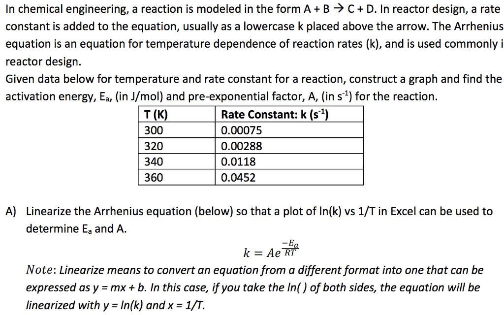 Solved In chemical engineering, a reaction is modeled in the | Chegg.com