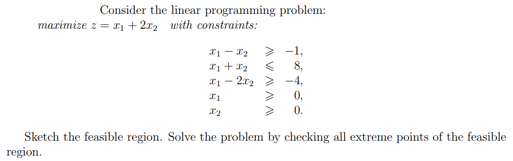 Solved Consider the linear programming problem: maximize z = | Chegg.com