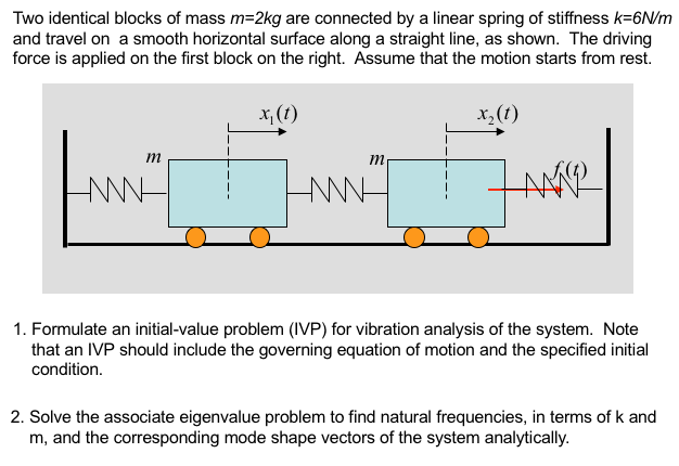 Solved Two identical blocks of mass m-2kg are connected by a | Chegg.com