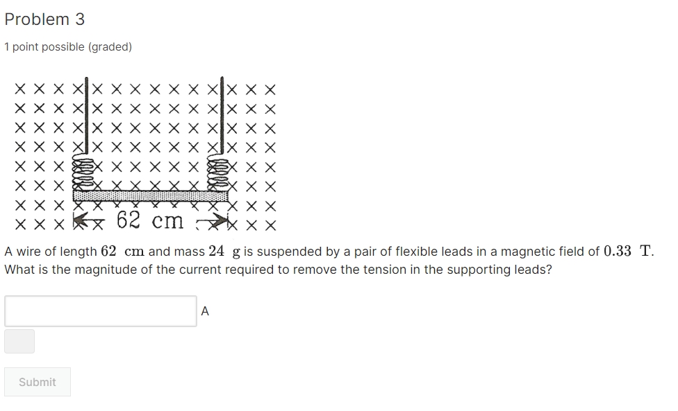 Solved 1 point possible (graded) ××× हx | Chegg.com