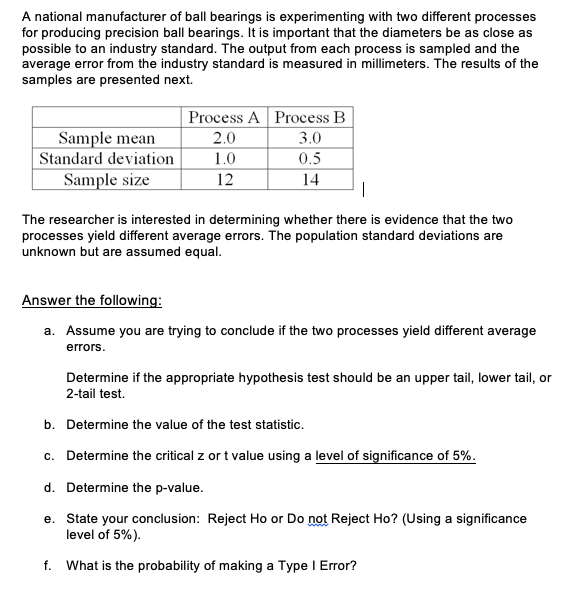 Solved A national manufacturer of ball bearings is | Chegg.com