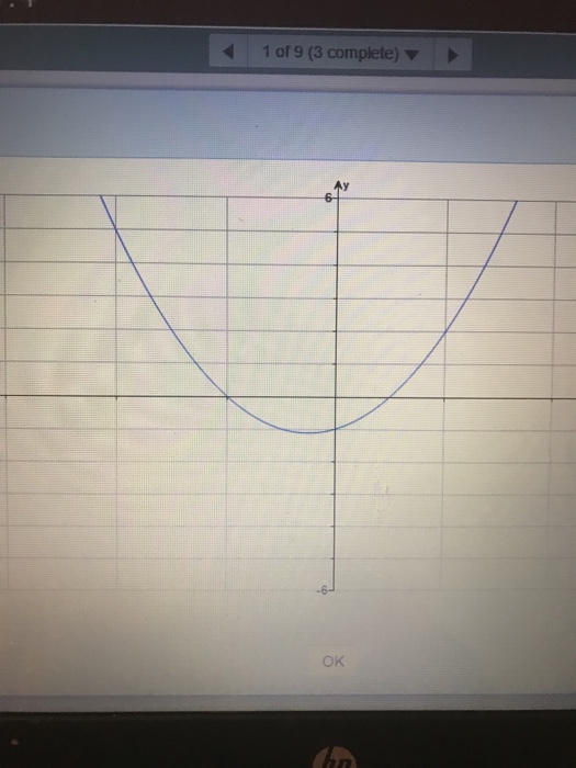 Solved a) Graph the function f(x)-2x2 +x-1. b) Draw a | Chegg.com