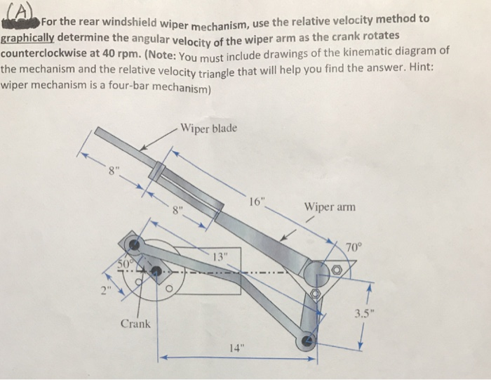 Solved For the rear windshield wiper mechanism, use the | Chegg.com