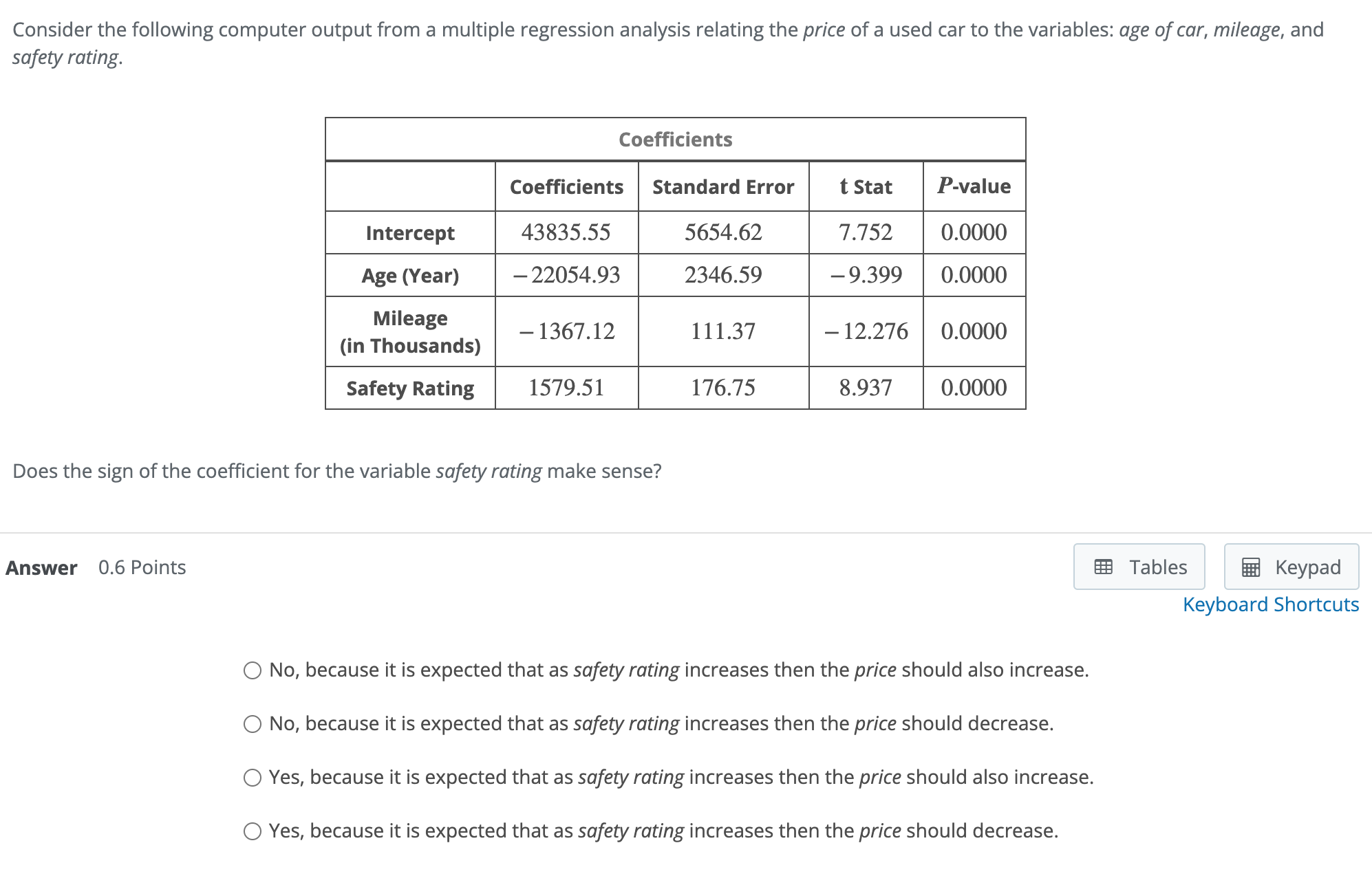 Solved Consider the following computer output from a | Chegg.com
