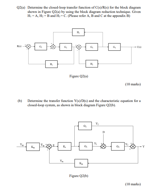 Solved Q2(a) Determine the closed-loop transfer function of | Chegg.com
