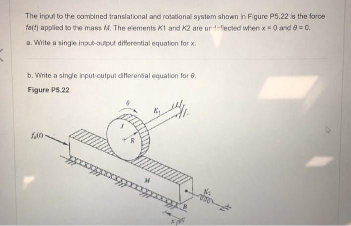 Solved The input to the combined translational and | Chegg.com