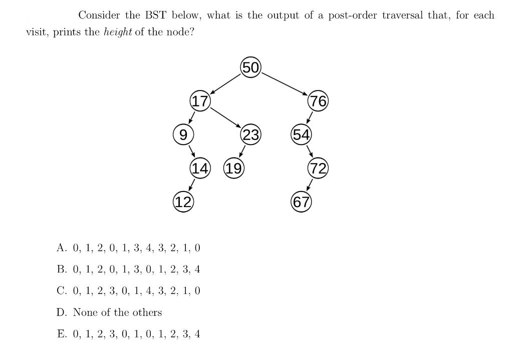 Solved Consider the BST below, what is the output of a | Chegg.com