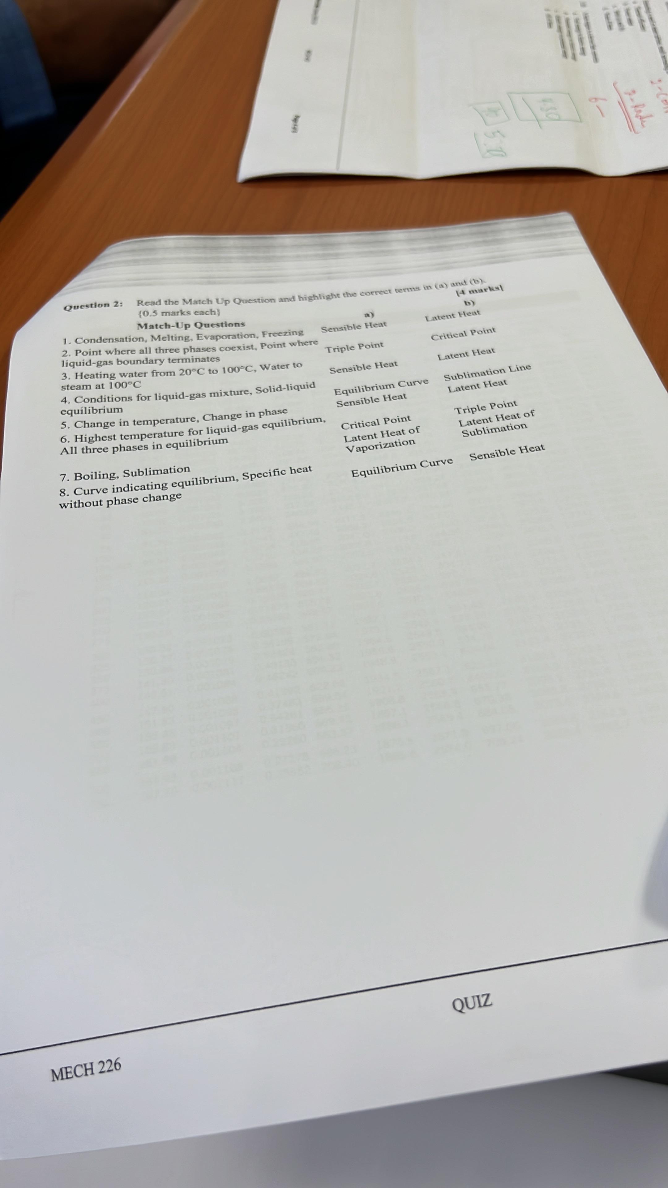 Solved Question 2: Read the Match Up Question and highlight | Chegg.com