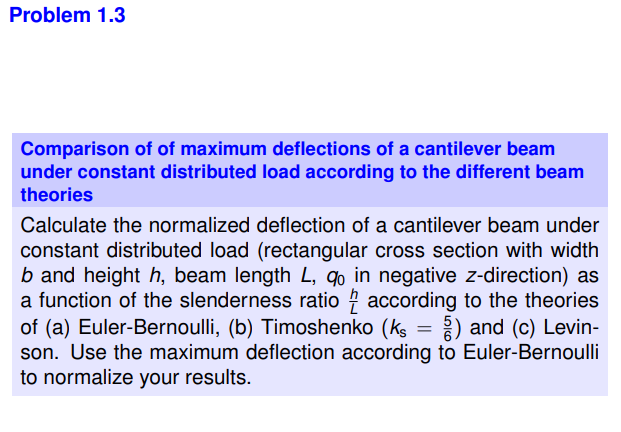 Solved Problem 1.3Comparison of maximum deflections of a | Chegg.com