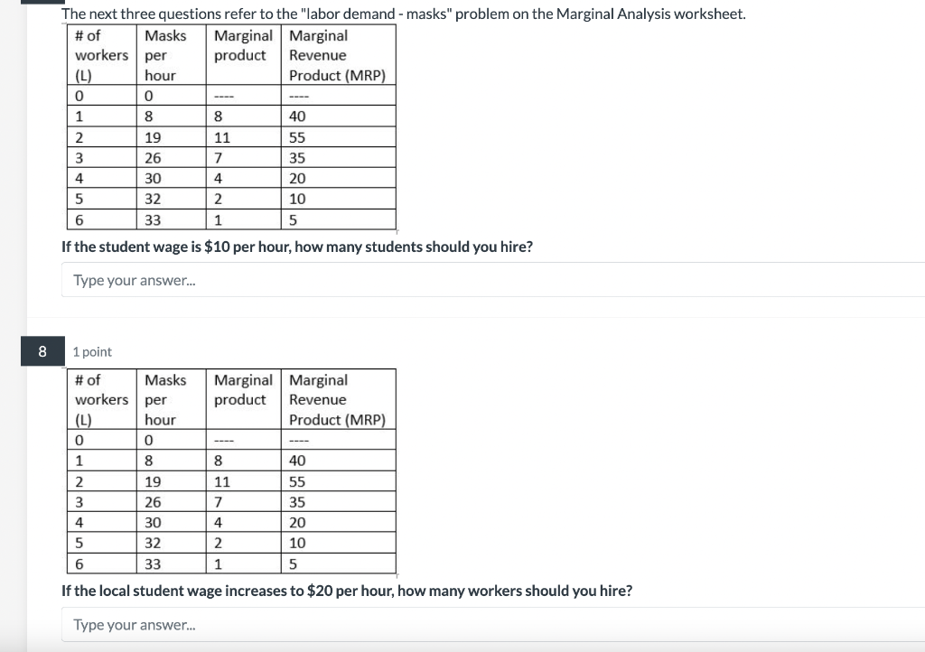 Solved If the student wage is $10 per hour, how many | Chegg.com