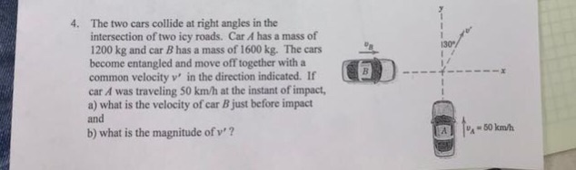 Solved The two cars collide at right angles in the | Chegg.com