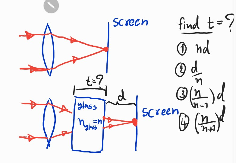 Solved sceenfind t-7 O hd L-9 lass SCreen 1-1' en | Chegg.com