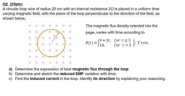 Solved Q2. (25pts) A circular loop wire of radius 20 cm with | Chegg.com