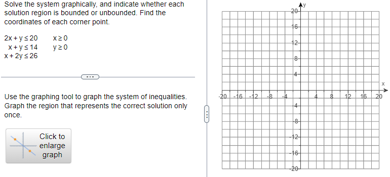Solved Solve the system graphically, and indicate whether | Chegg.com