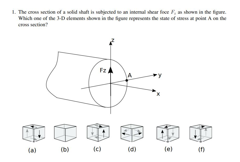 Solved 1. The cross section of a solid shaft is subjected to | Chegg.com