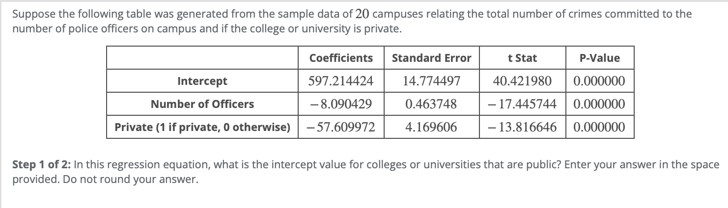 Solved Suppose the following table was generated from the | Chegg.com