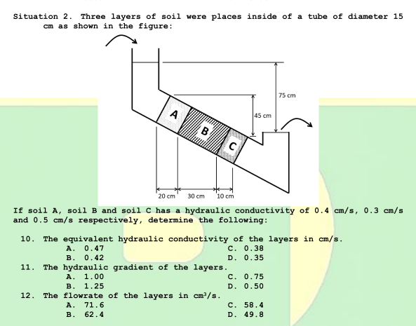 Solved Situation 2. Three layers of soil were places inside | Chegg.com