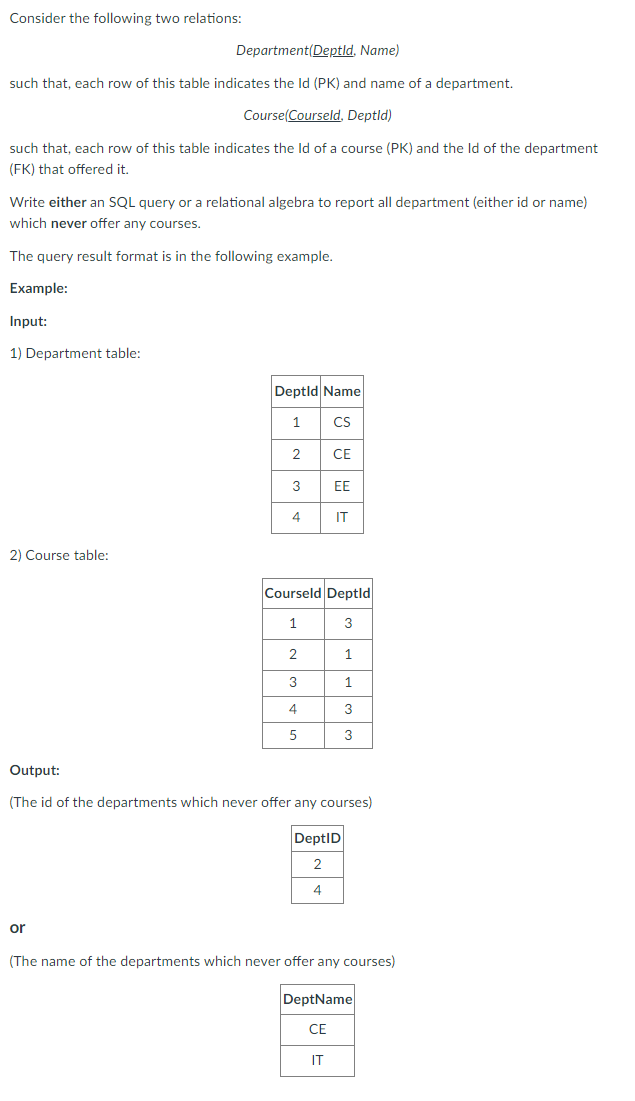 Solved Consider the following two relations: | Chegg.com