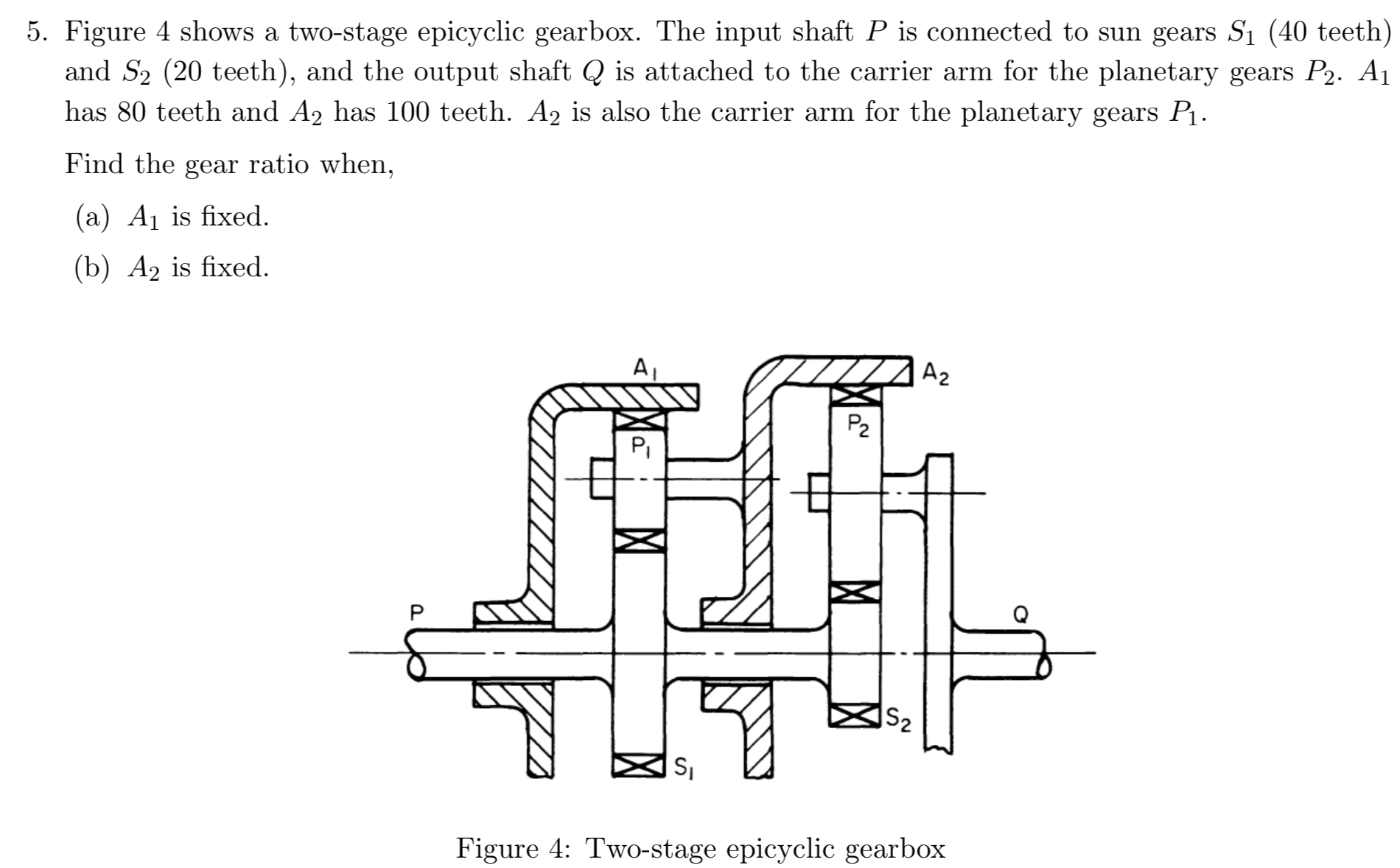 Solved 5. Figure 4 shows a two-stage epicyclic gearbox. The | Chegg.com