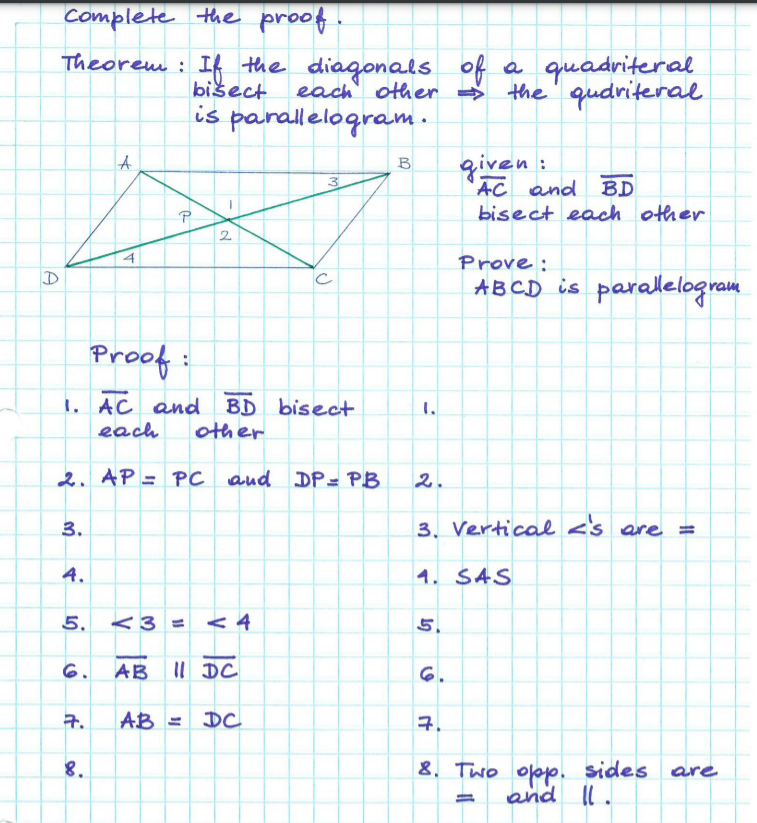 Solved complete the proof. Theorem: If the diagonals of о a | Chegg.com