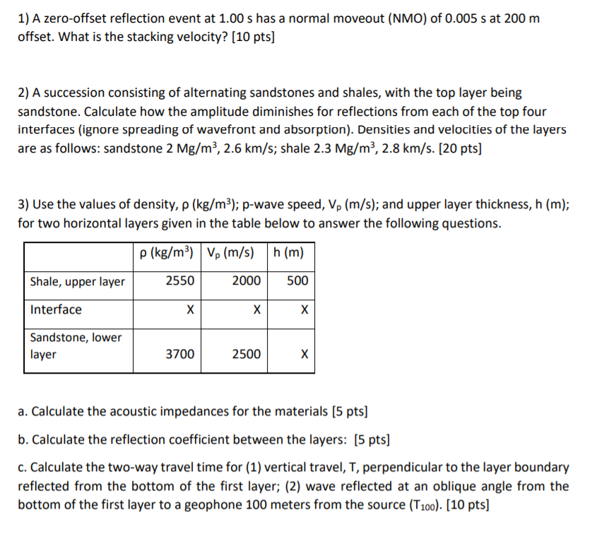 1) A zero-offset reflection event at 1.00 s has a | Chegg.com
