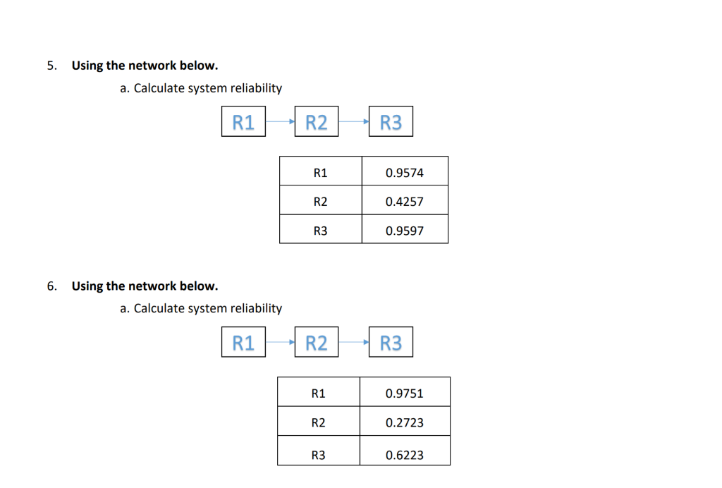 Solved 5. Using the network below. a. Calculate system | Chegg.com