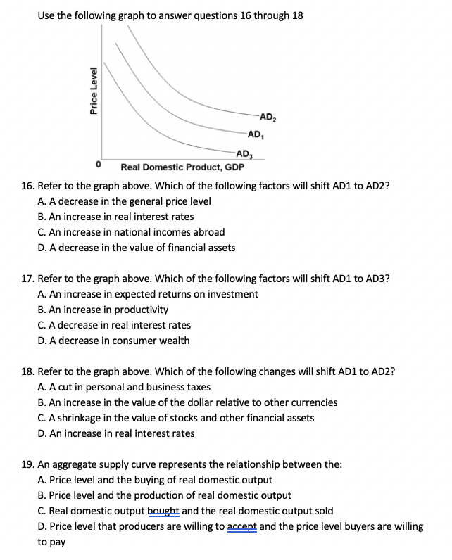 Solved Use the following graph to answer questions 16 | Chegg.com