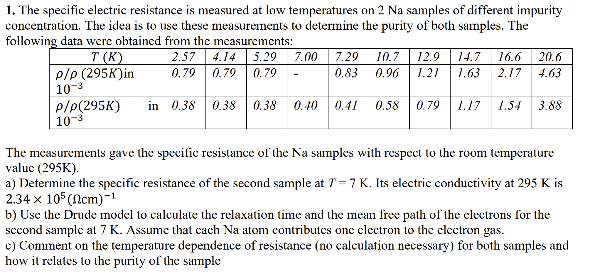 Solved 1. The specific electric resistance is measured at | Chegg.com