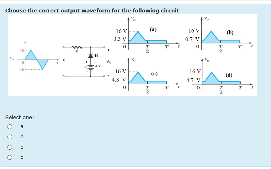 Solved Choose the correct output waveform for the following | Chegg.com