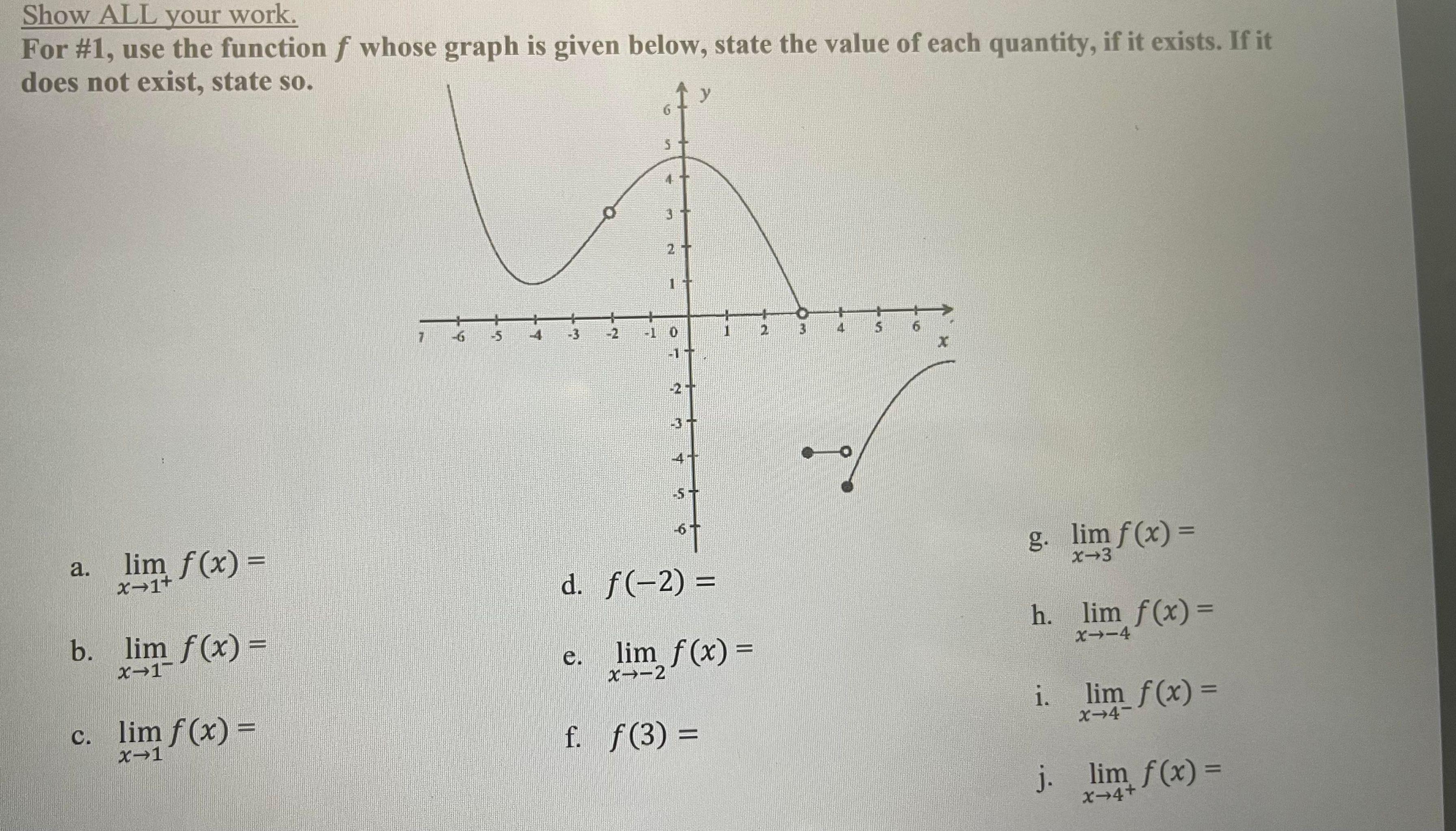 Solved For \#1, use the function f whose graph is given | Chegg.com