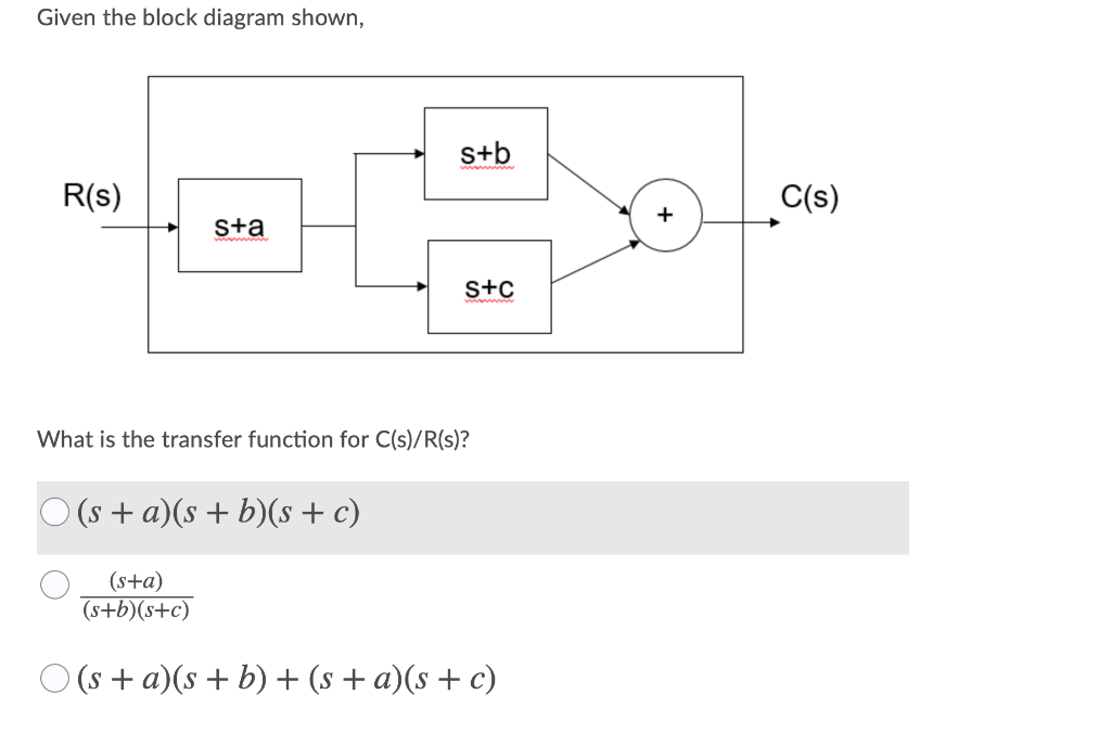 Solved Given a system 10, driven by a step command input, | Chegg.com