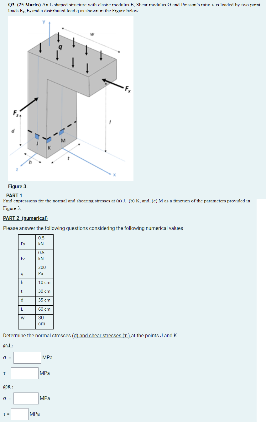 Solved Q3. (25 Marks) An L Shaped structure with elastic | Chegg.com