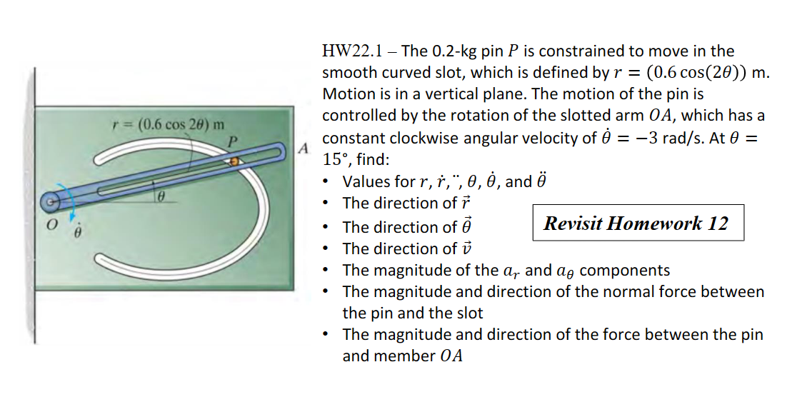 Solved HW22.1 - The 0.2-kg pin P is constrained to move in | Chegg.com