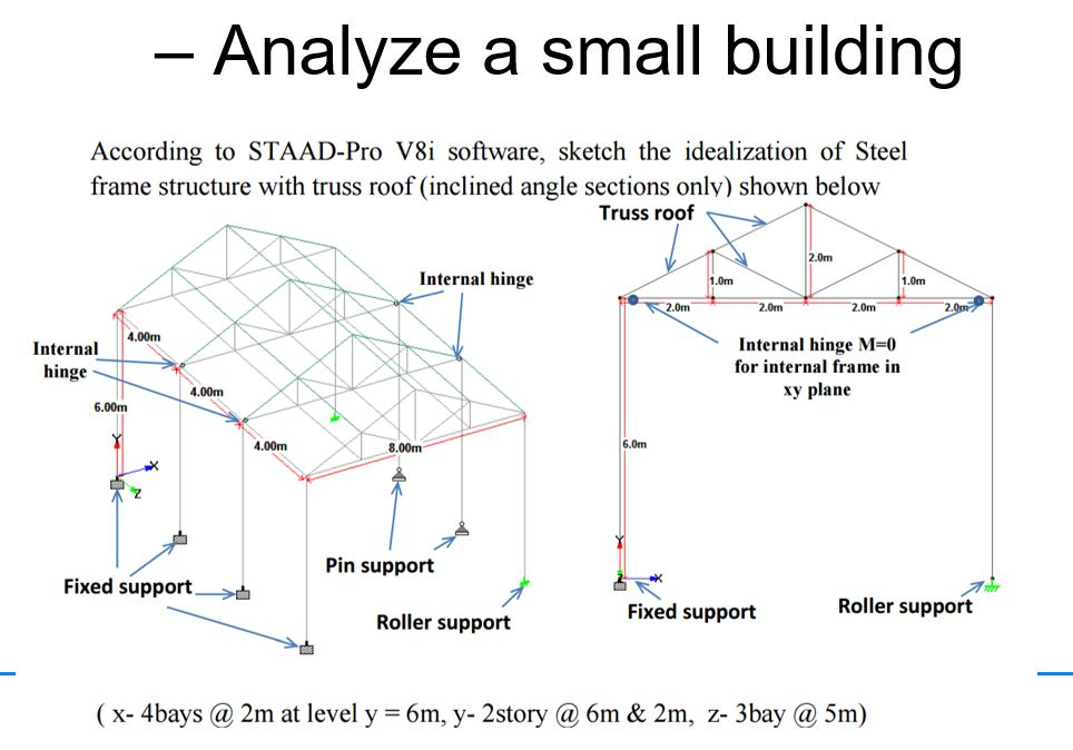Analvze a small building According to STAAD-Pro V8i | Chegg.com