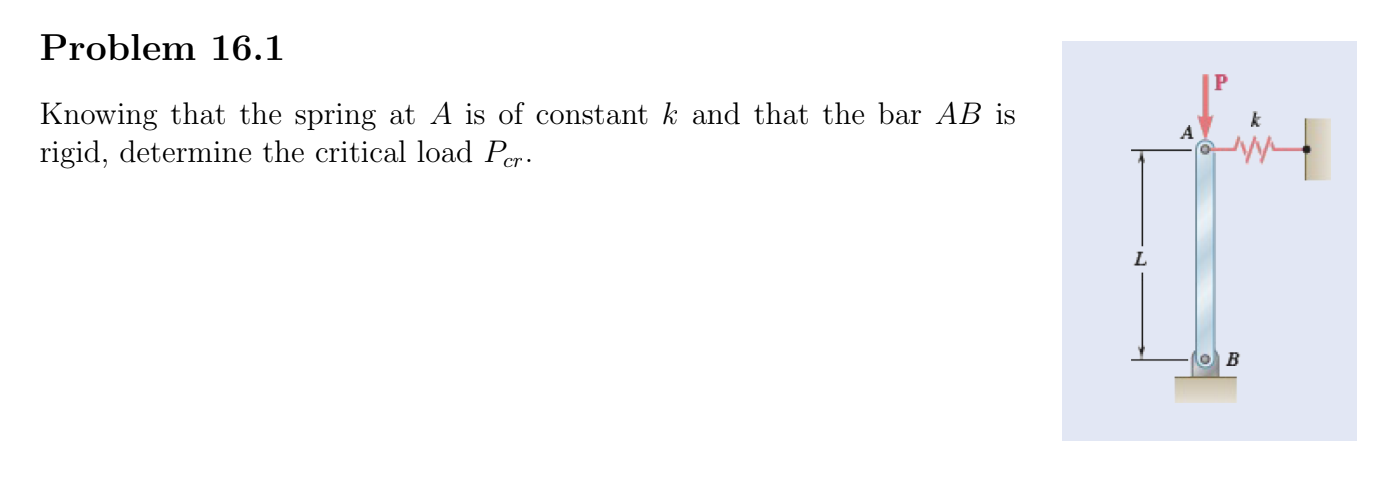 Solved Knowing that the spring at A is of constant k and | Chegg.com