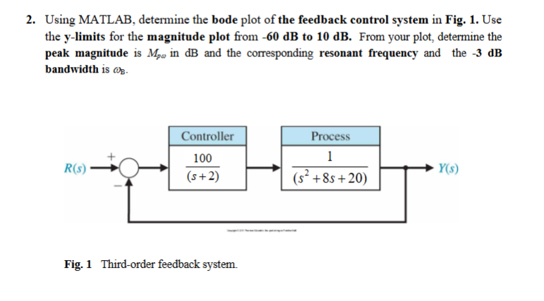 Solved Using MATLAB, determine the bode plot of ﻿the | Chegg.com