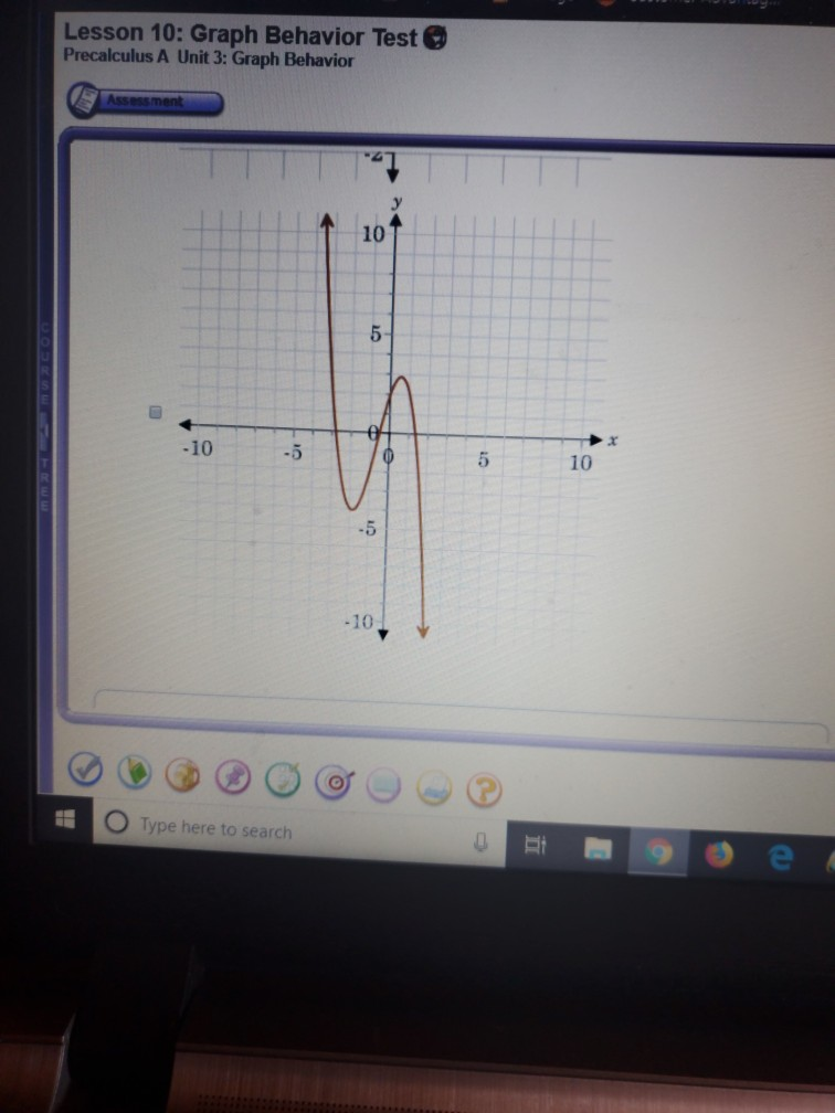 Solved Lesson 10: Graph Behavior Test Precalculus A Unit 3: | Chegg.com