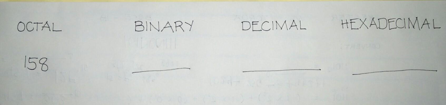Solved OCTAL BINARY DECIMAL HEXADECIMAL 158 | Chegg.com