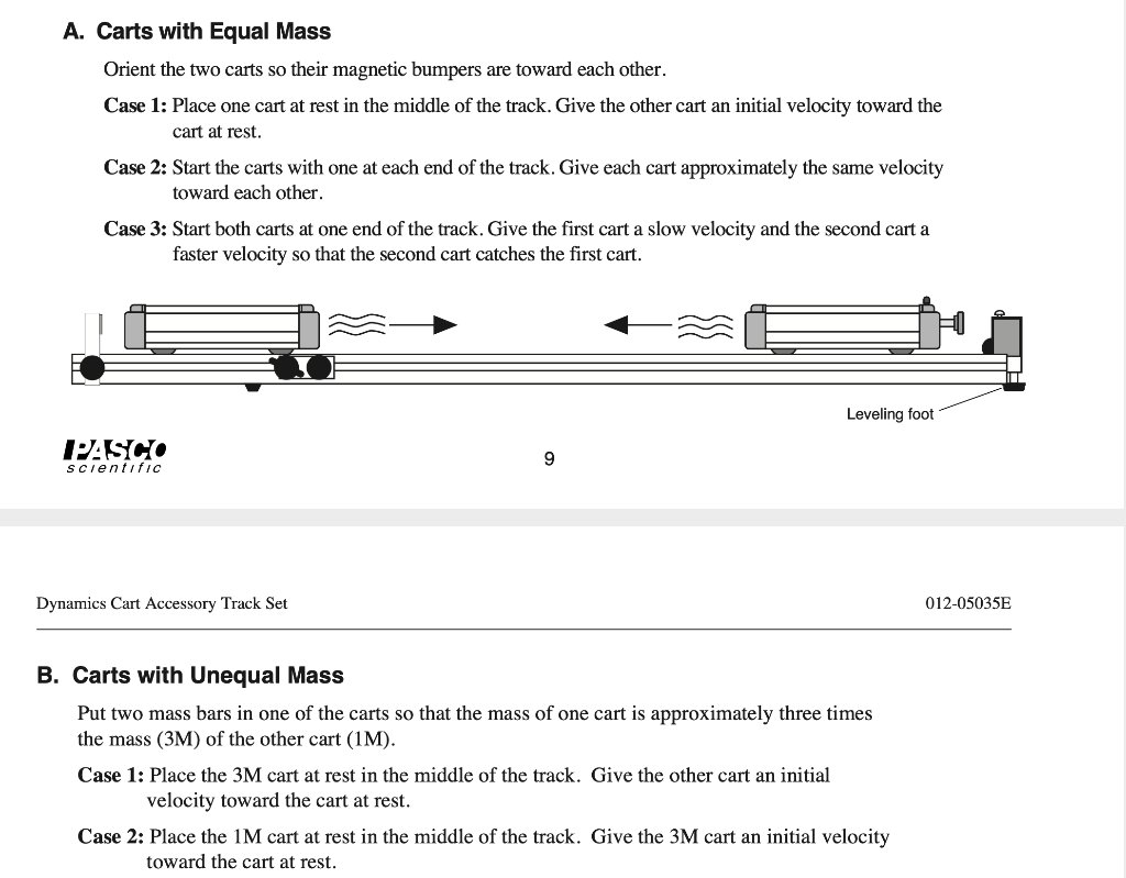 Solved Experiment 2: Conservation of Momentum in Collisions | Chegg.com