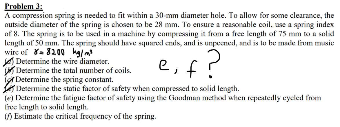 Solved Problem 3: A compression spring is needed to fit | Chegg.com