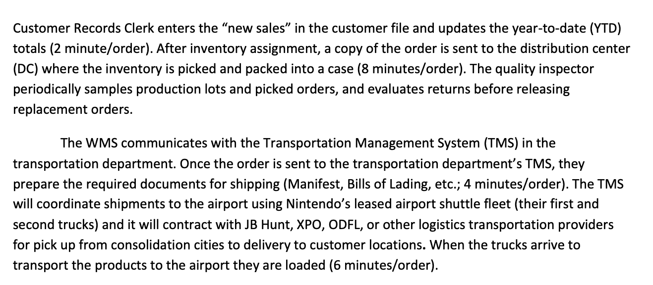 Solved The sample data represents one typical week's worth | Chegg.com